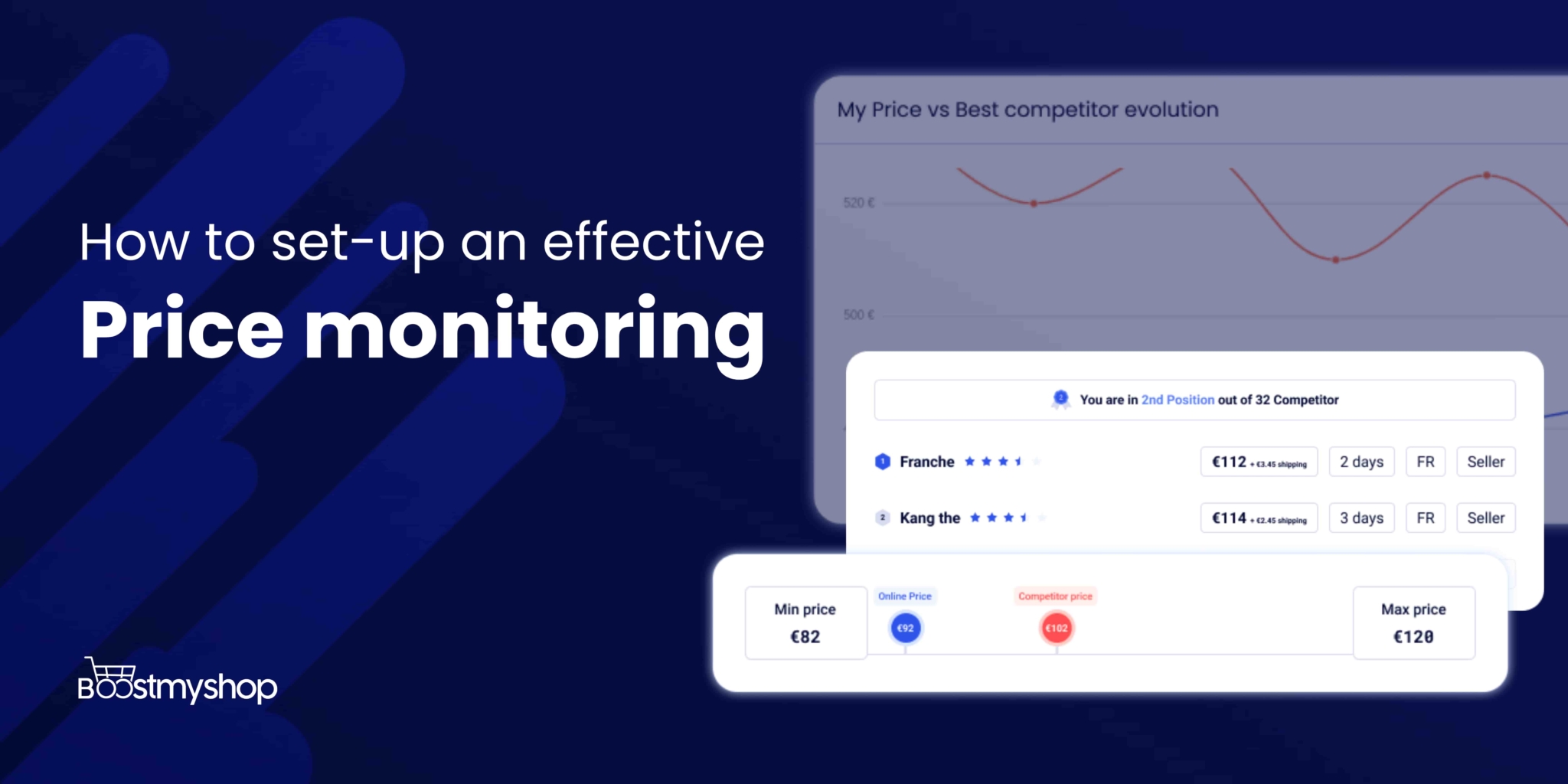 Blog | Automated Repricing & Ecommerce Solutions | Boostmyshop
